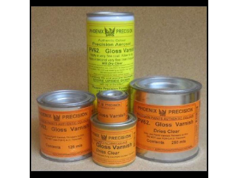Phoenix Precision Paints | selling precision paints since 1972
