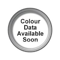 Precision Paints Great Northern Railway Colours